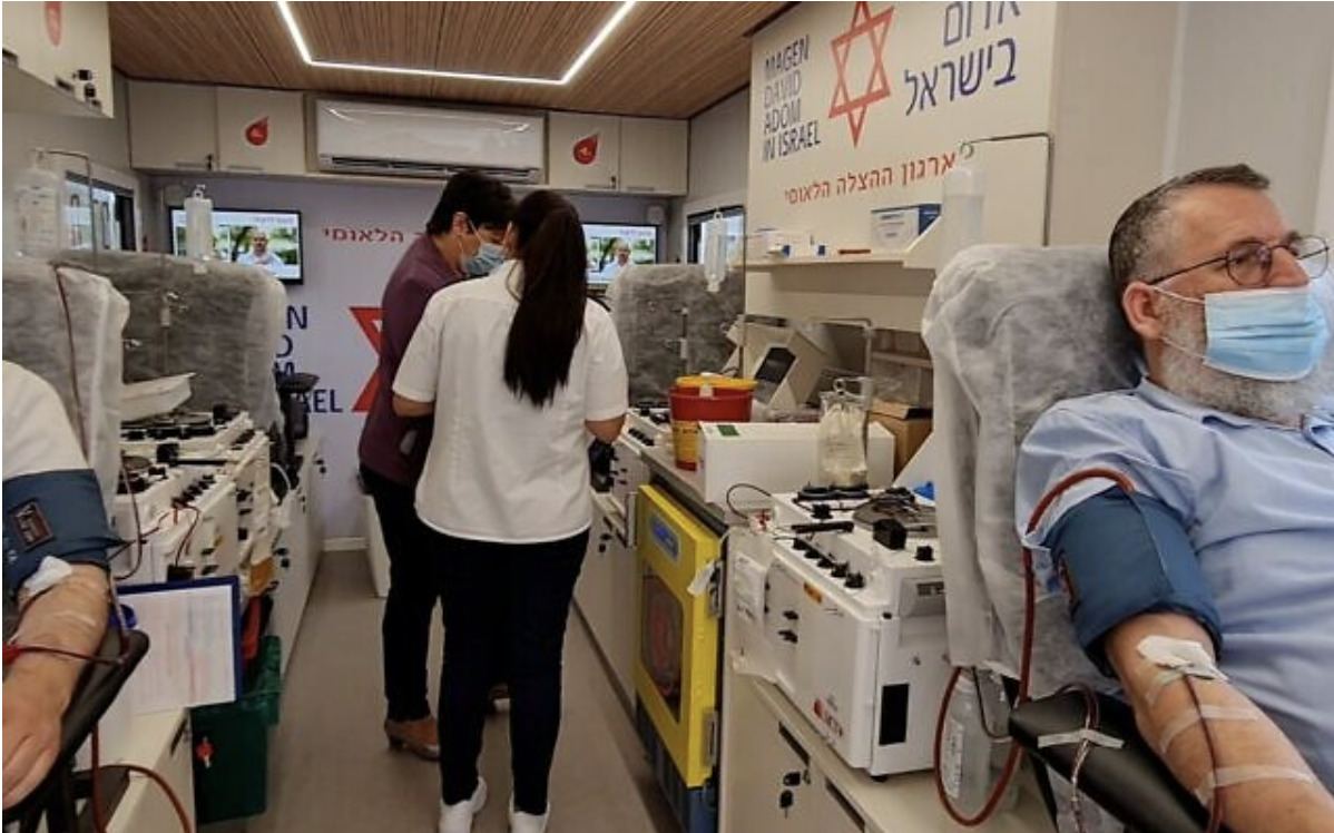 With COVID cases on the rise, MDA asks public to donate plasma. - AFMDA